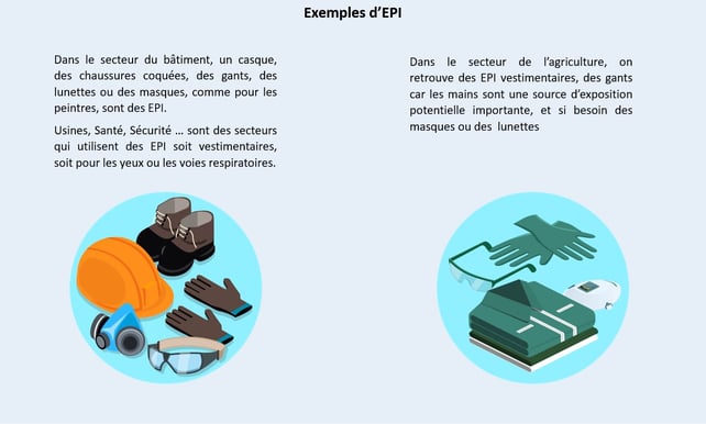 Pourquoi et comment utiliser les EPI