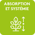 AVASTEL fongicide céréales préventif et curatif d'ADAMA